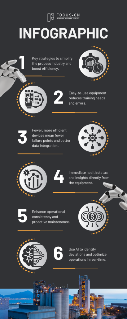 Simplification in the Process Industry: Efficiency & Innovation