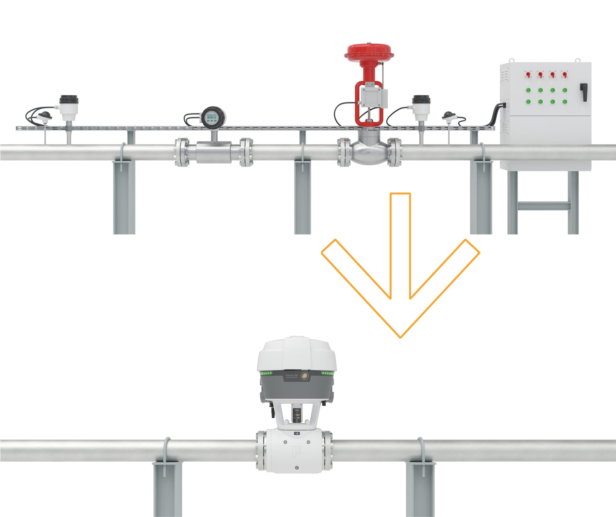 FOCUS-1 explained: How this all-in-one smart meter valve replaces traditional control systems ...